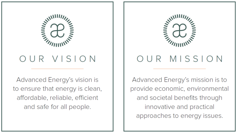 About Advanced Energy - Advanced Energy